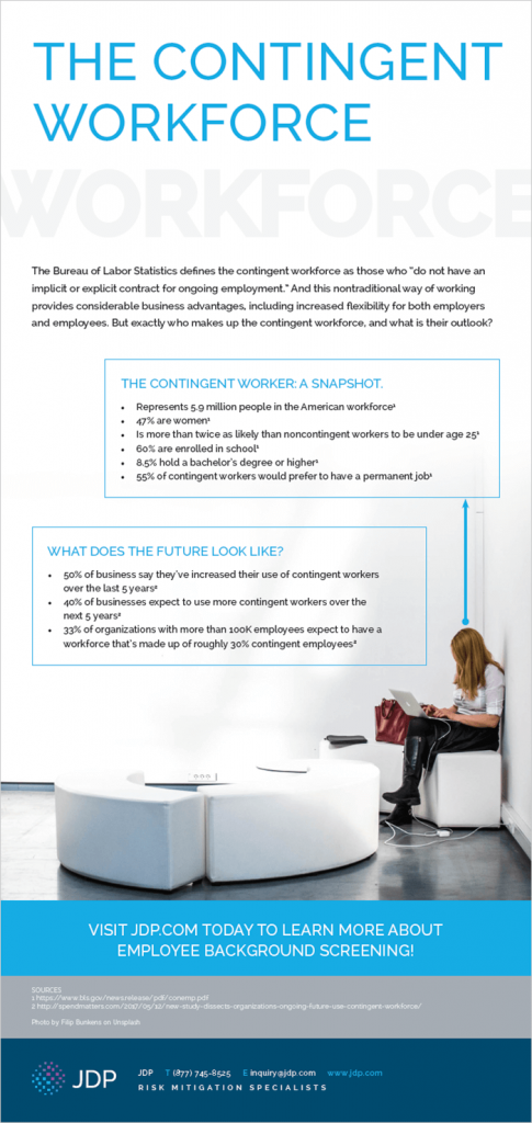 Infographic - The Contingent Workforce in the US | JDP