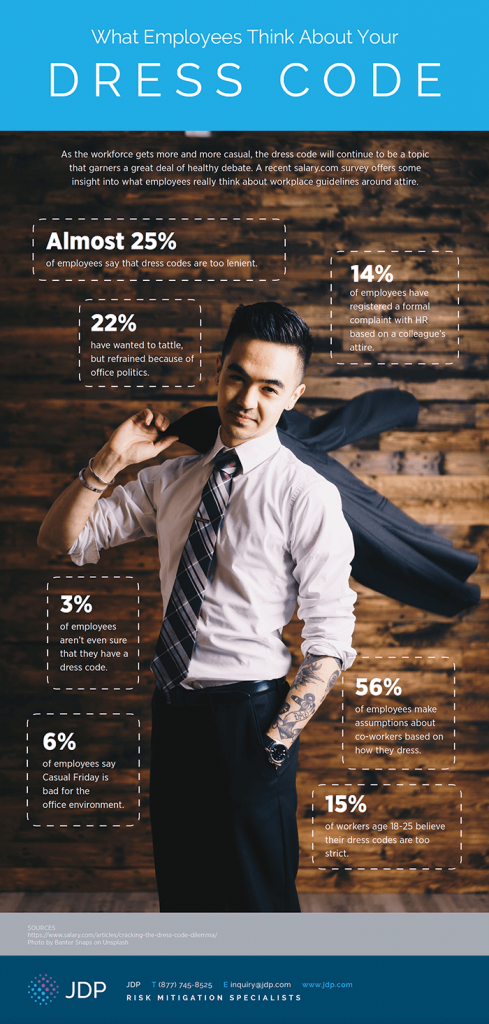 What Employees Think About Your Dress Code - JDP