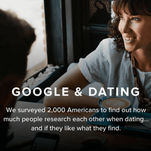 New data reveals trends in modern dating