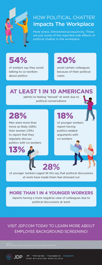 How Political Chatter Impacts The Workplace - JDP